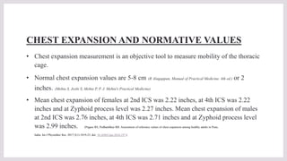 Assessment of Chest Expansion.pptx