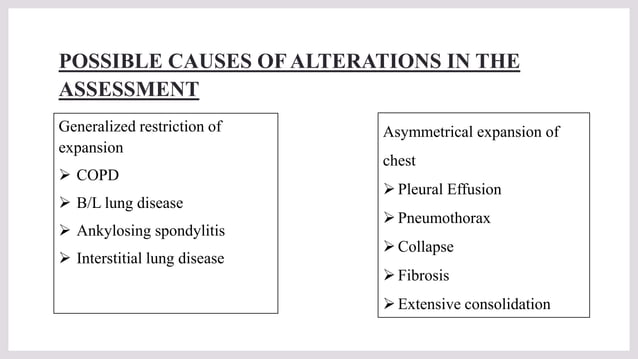 Assessment of Chest Expansion.pptx | Lung and Respiratory Health ...