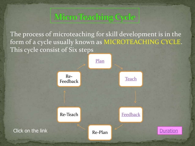 Micro teaching introduction | PPSX