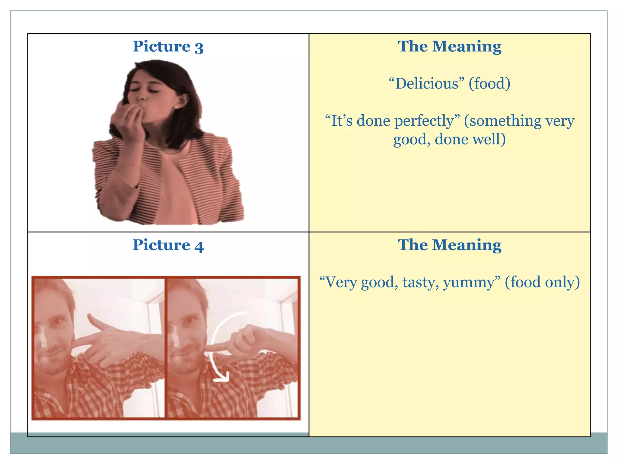 Italian hand gestures | PPTX