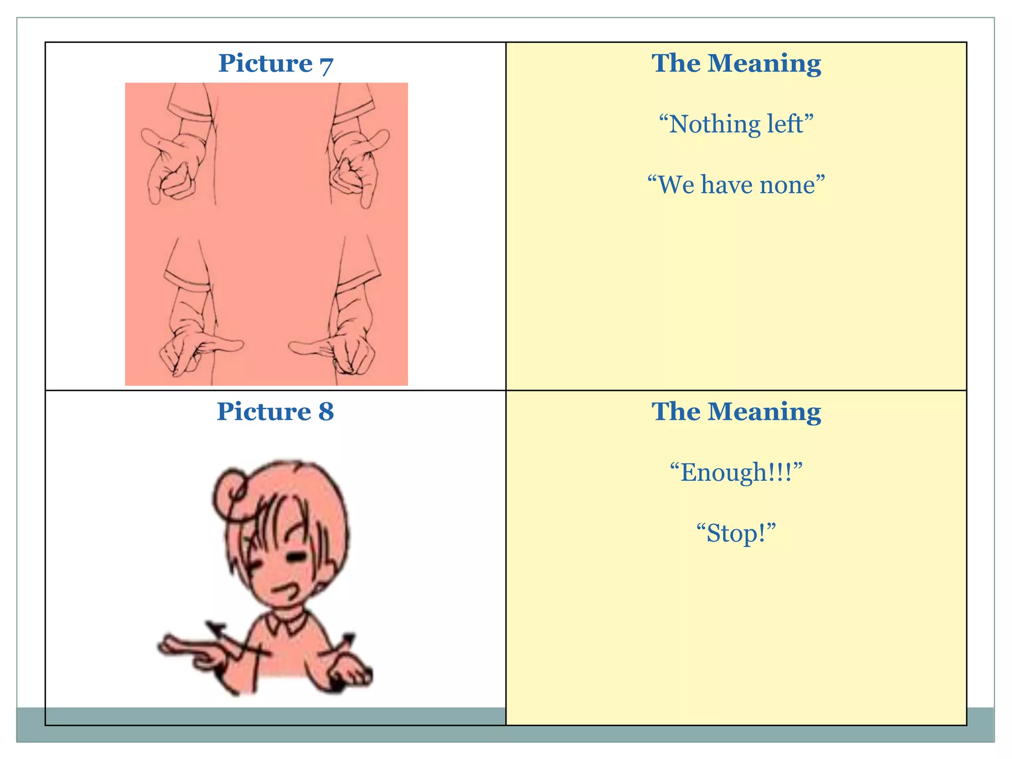 Italian hand gestures | PPTX