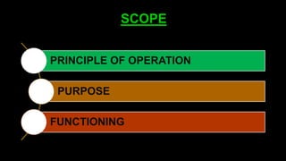 Radar and its working.pptx | Science