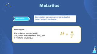 Microteaching Koligatif Larutan_Istimrariyyah Shulbah.pptx