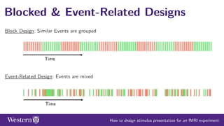 How to design stimulus presentation for a task-fMRI experiment | PDF