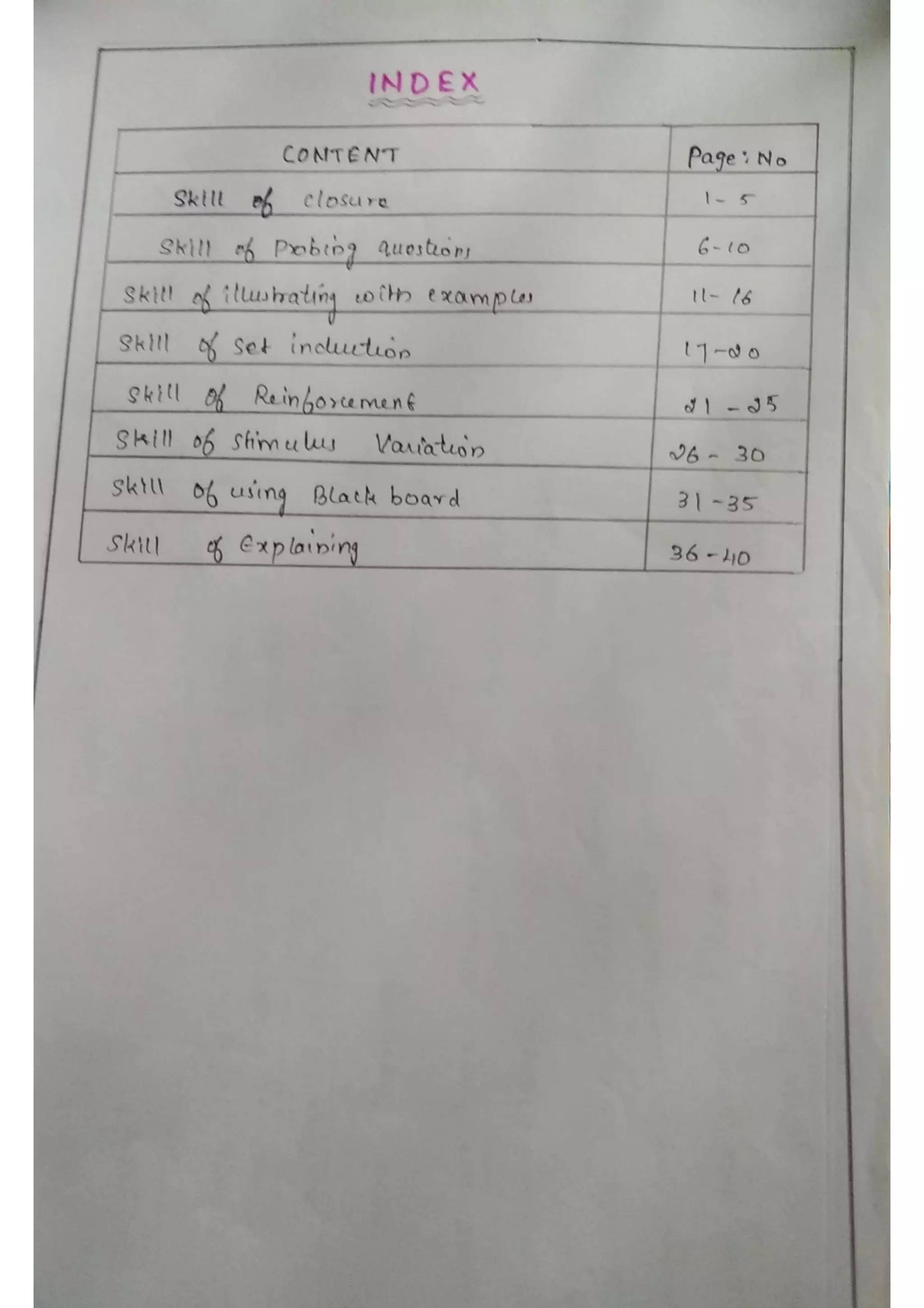 Microteaching lesson plan | PDF