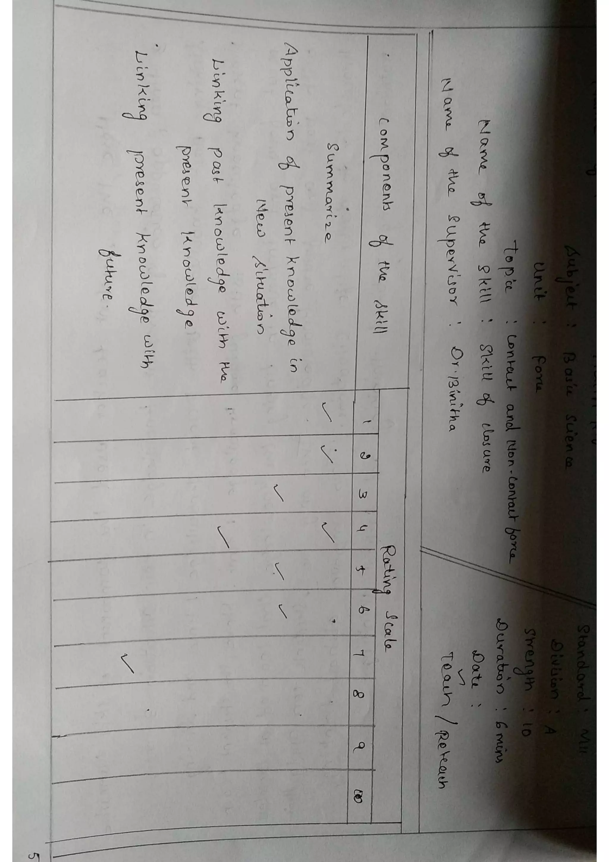 Microteaching lesson plan | PDF