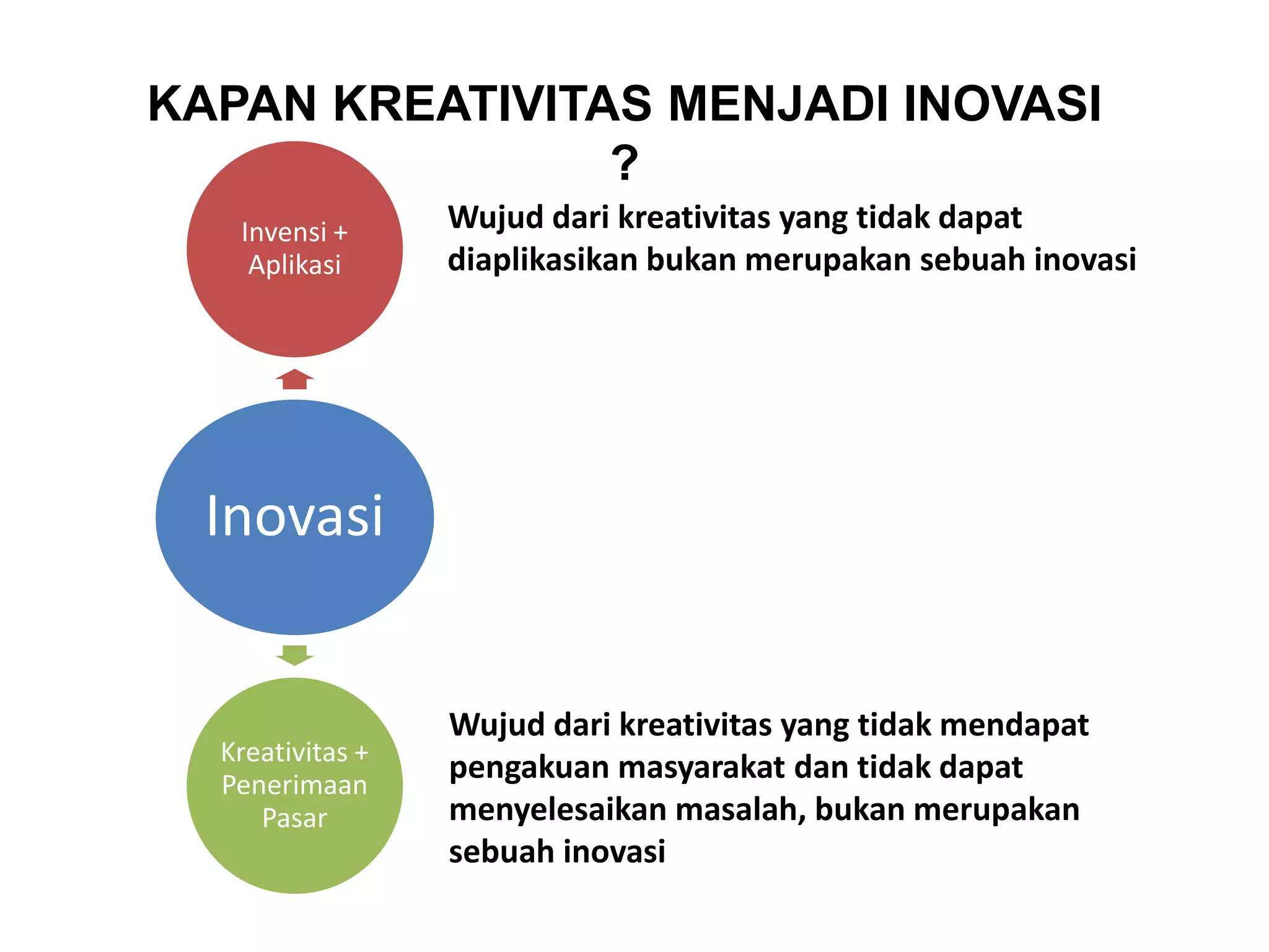 Micro Teaching Manajemen Perubahan.pptx