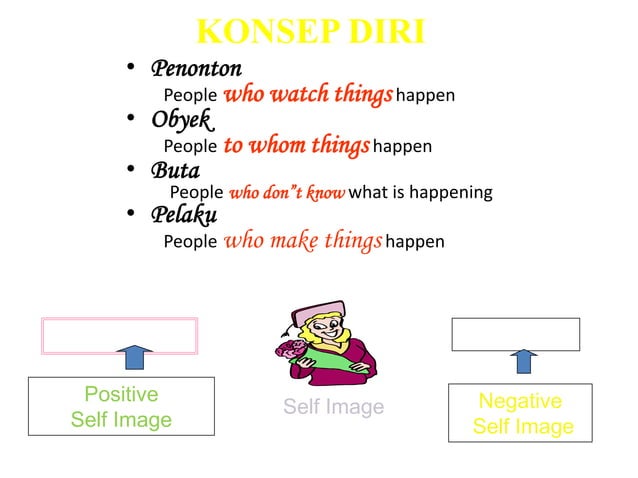 Micro Teaching Manajemen Perubahan.pptx