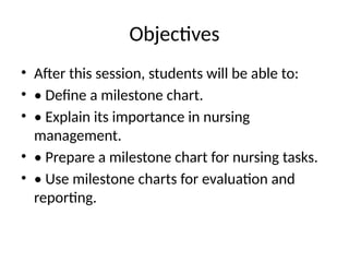 Micro_Teaching_Milestone_Chart for nursing | PPTX