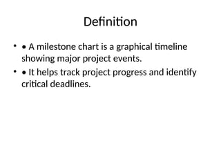 Micro_Teaching_Milestone_Chart for nursing | PPTX