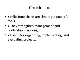 Micro_Teaching_Milestone_Chart for nursing | PPTX