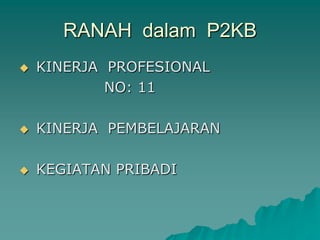 Microteachingp2 kb | PPTX