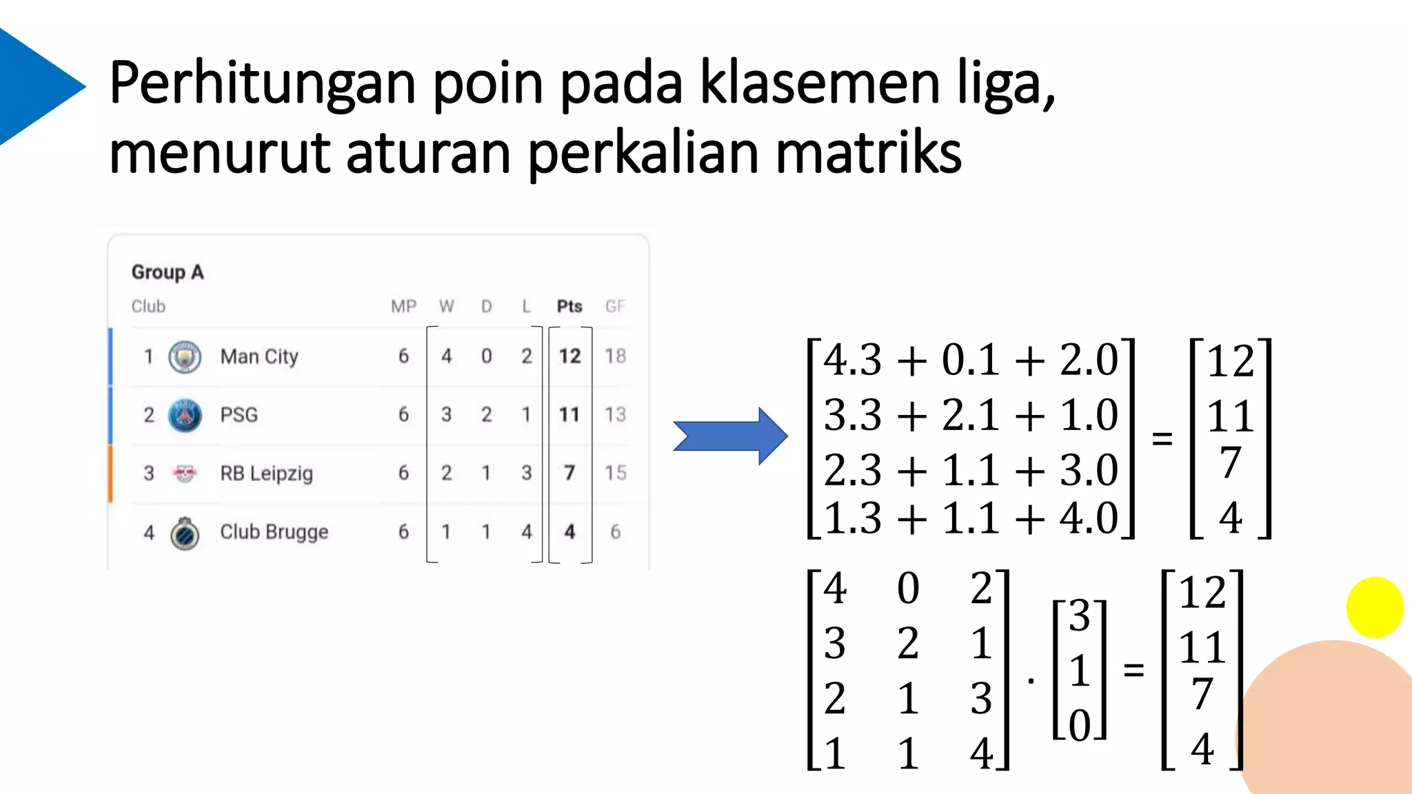 Micro teaching Perkalian Matriks | PPTX