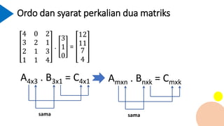 Micro teaching Perkalian Matriks | PPTX