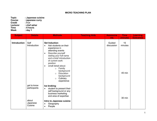 Micro Teaching PlanMSU copy.docx