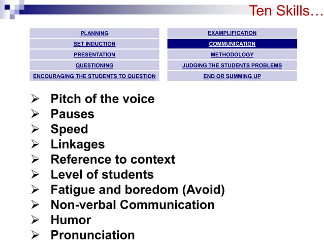 Microteaching ppt | PPT