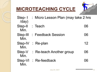 Microteaching p pt | PPTX