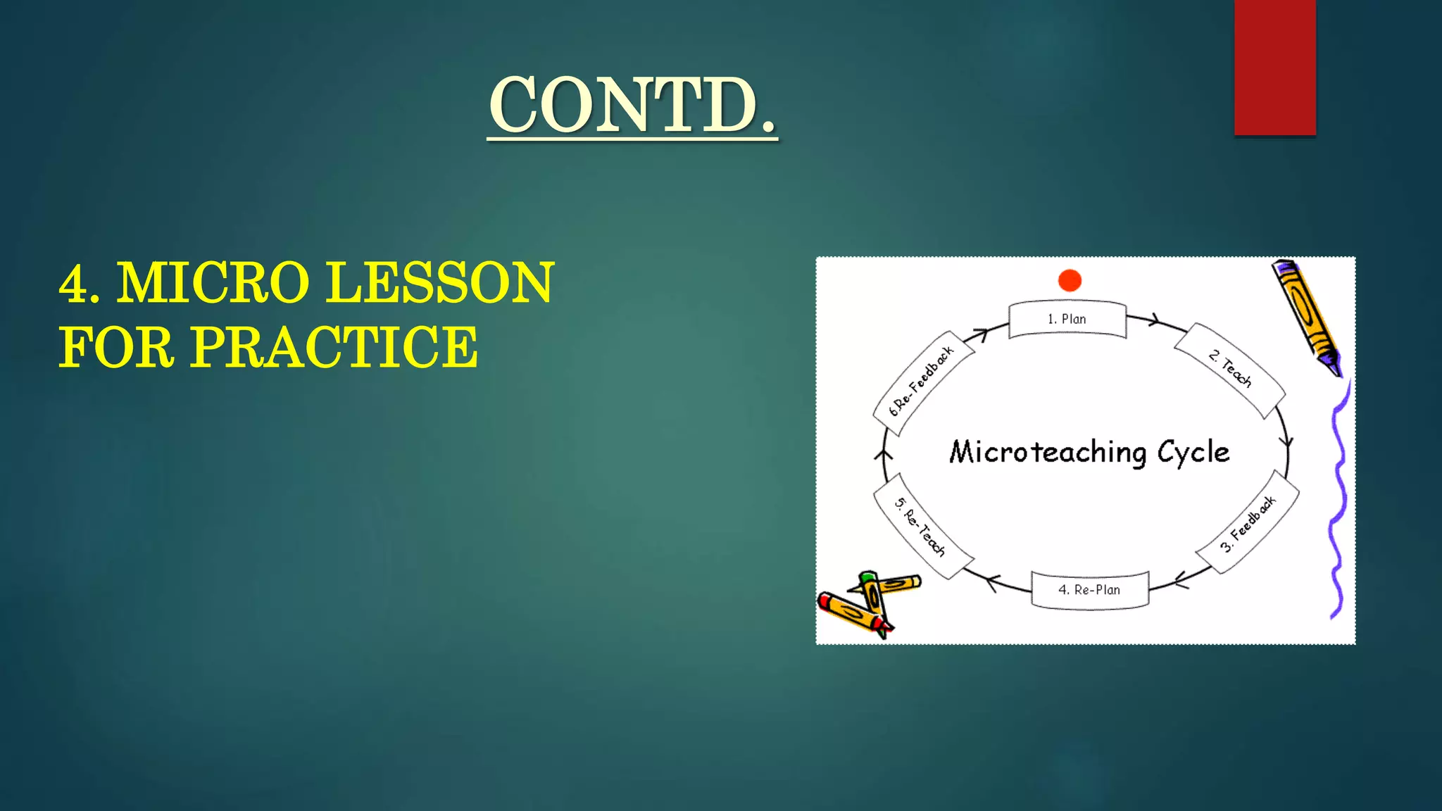 MICROTEACHING PPT.pptx