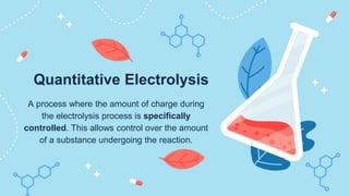 Microteaching PPT.pptx