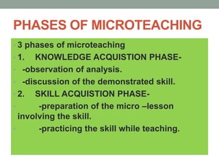 MICROTEACHING for Nursing Students Education | PPTX