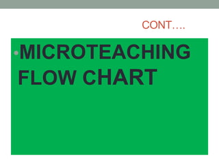 MICROTEACHING a method of Improving the Teaching | PPTX