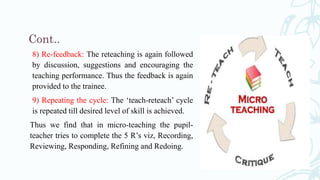 an introduction and concept of micro-teaching | PPTX