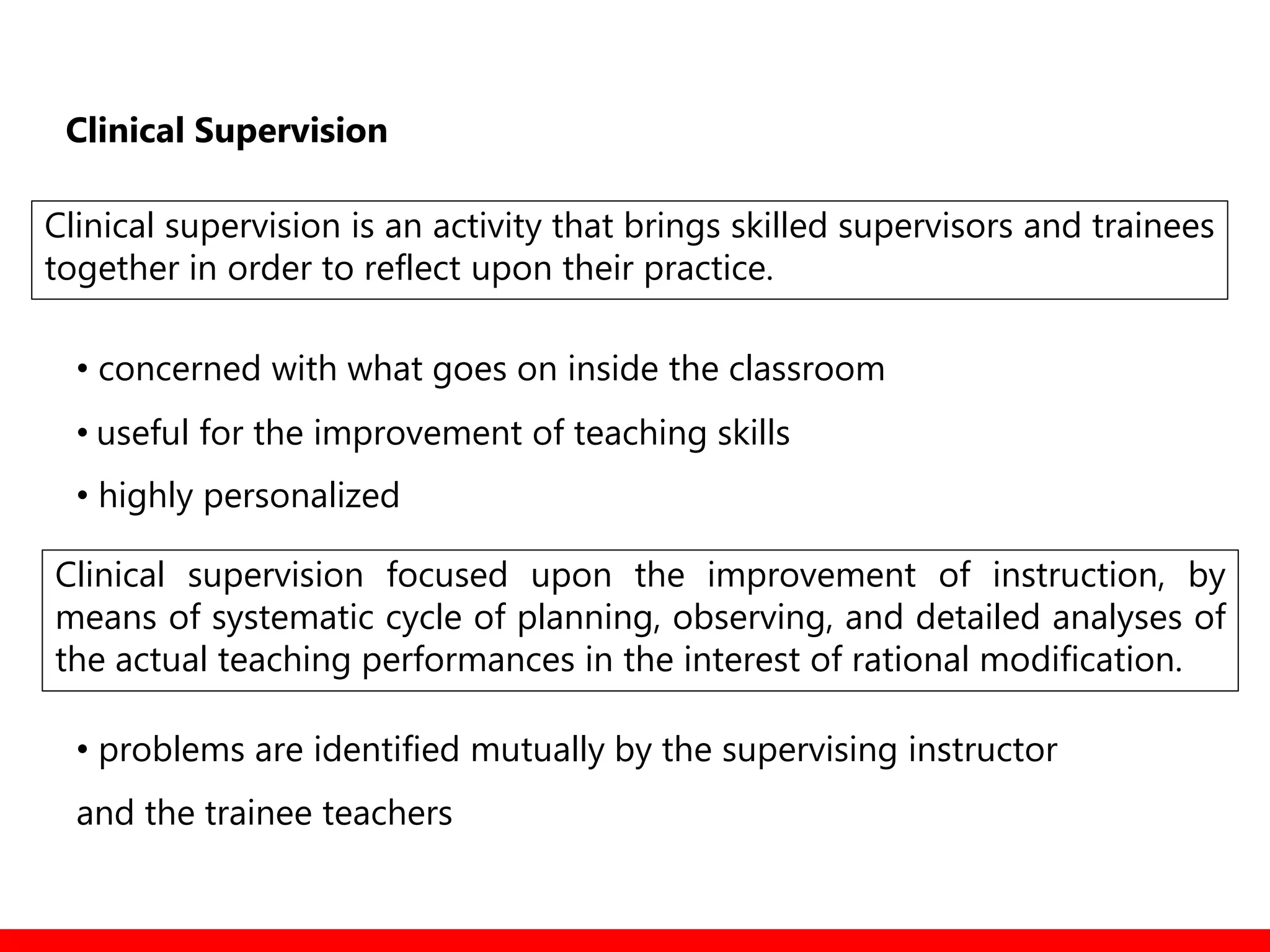 Microteaching & Supervision | PPTX