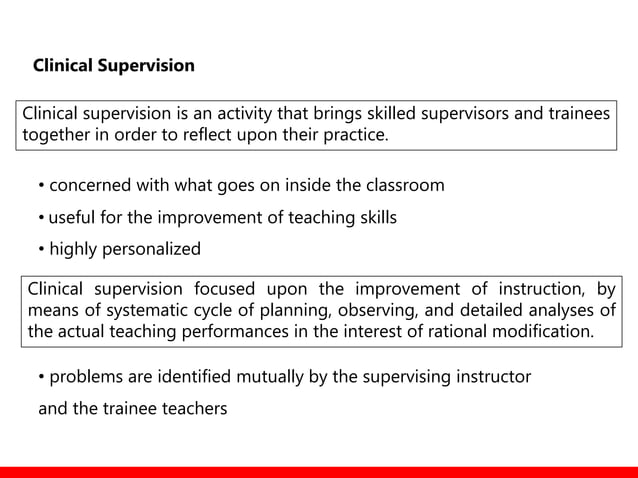 Microteaching & Supervision | PPTX