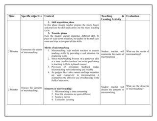 Micro teaching ,self directed learning | PDF