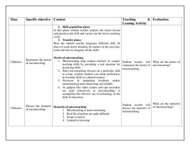 Micro teaching ,self directed learning
