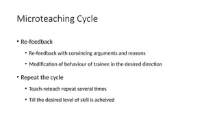 Microteaching Skill cycle steps for.pptx