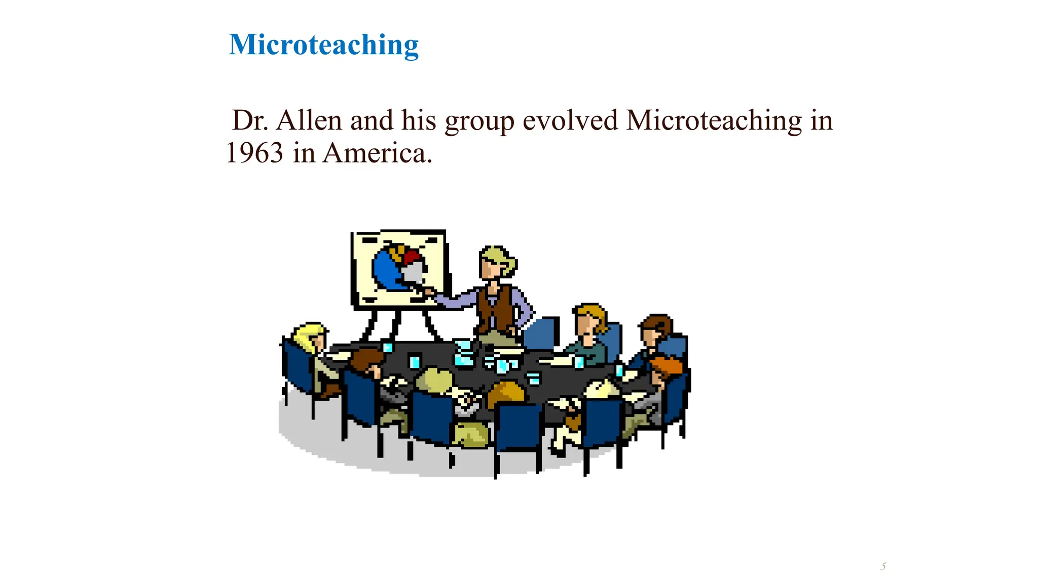 Micro Teaching Skills: Concept, Phases & Skills | PPT Micro Teaching Skills: Concept, Phases & Skills | PPT