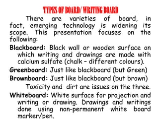 Microteaching use of board | PPTX