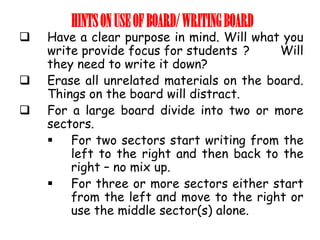 Microteaching use of board | PPTX