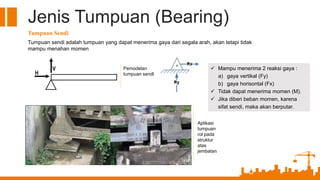 Microteaching yuk | PPTX