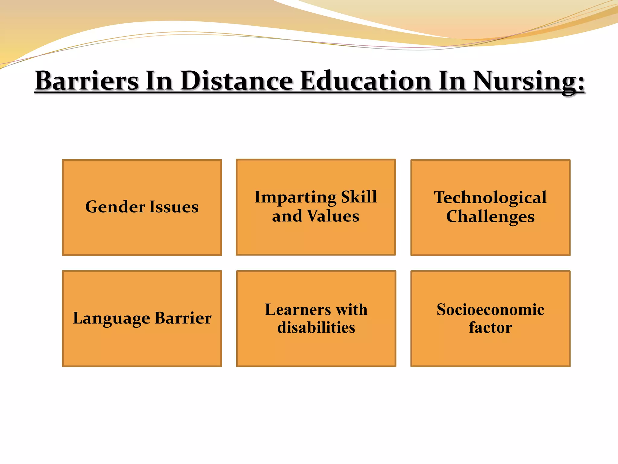 Microteching distance education nursing | PPTX