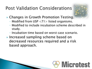 Transferred incubation, the new cost and time saving model to monitor ...