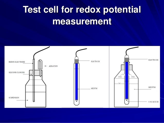Redox-potential measurement as a rapid method for microbiological tes…