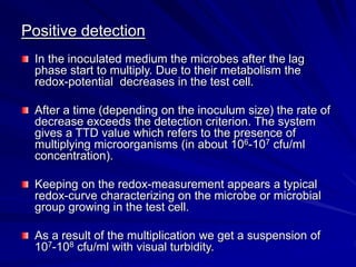 Application of MicroTester for detection of low microbial contamination ...