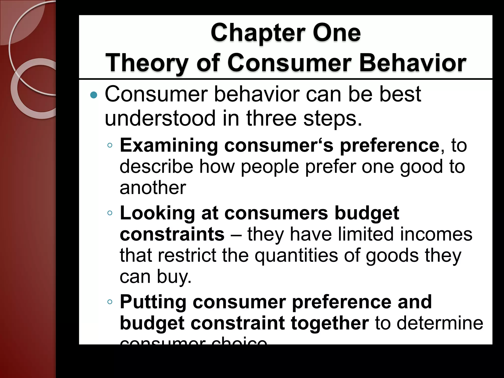 Micro Theory of Consumer Behavior and Demand.pptx