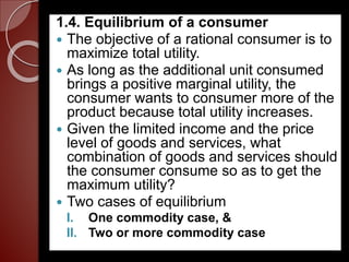 Micro Theory of Consumer Behavior and Demand.pptx