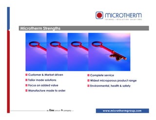 Microtherm Corporate Presentation | PDF