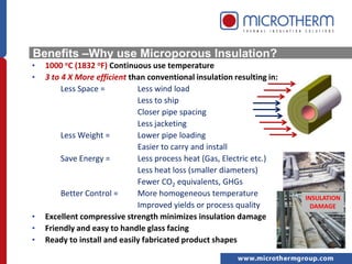 Microtherm For Pipework | PPTX