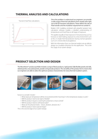Microtherm Products And Performance | PDF