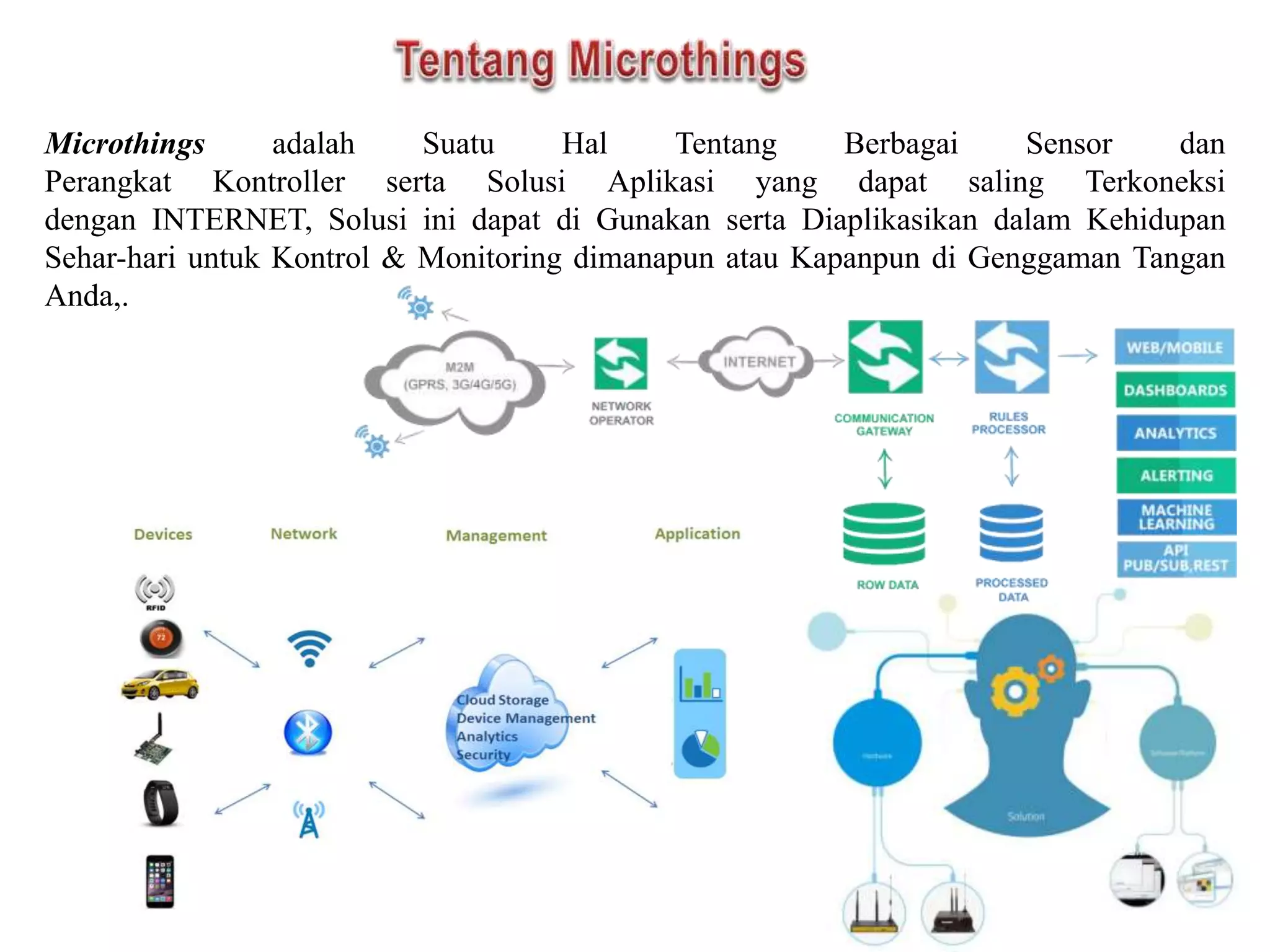 Microthings solution for level monitoring system | PPTX