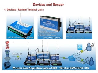 Microthings solution for level monitoring system | PPT