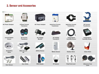 Microthings solution for level monitoring system | PPT