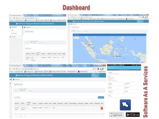 Microthings solution for level monitoring system | PPT