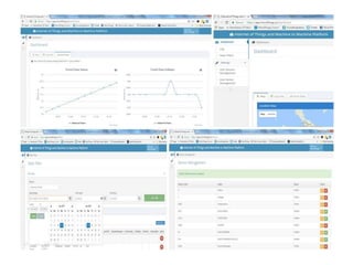 Microthings solution for level monitoring system | PPT