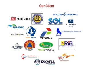 Microthings solution for level monitoring system | PPT